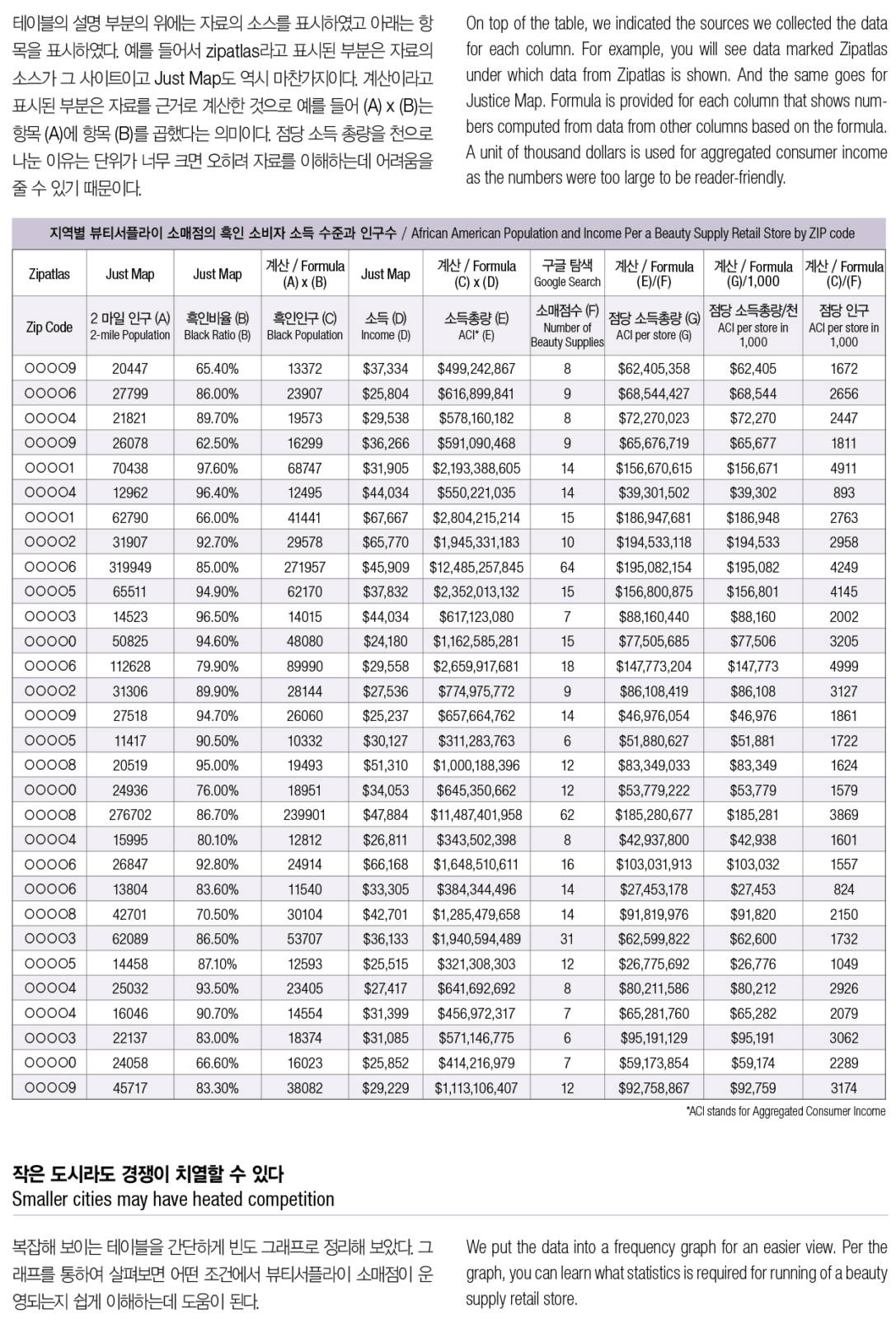 part2-4 – BNB Magzine