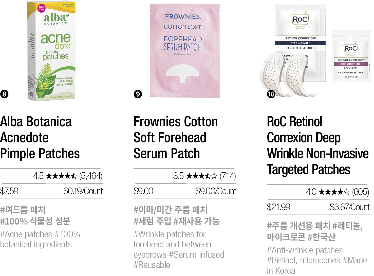 아마존 패치-4 – BNB Magzine