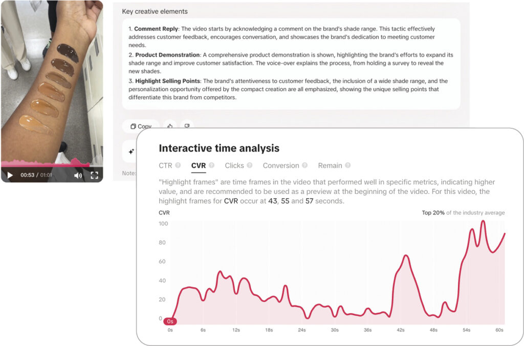 The disadvantage of not knowing? TikTok data to stay on top of trends ...